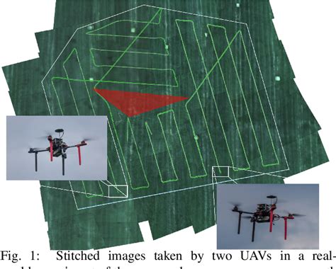 Figure 1 From Energy Aware Multi Uav Coverage Mission Planning With Optimal Speed Of Flight