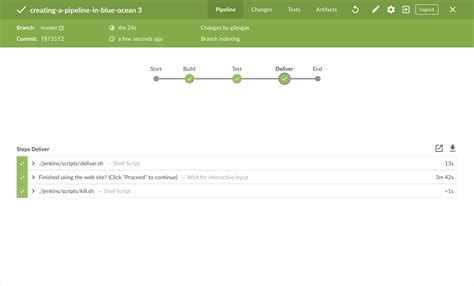Paypal Php Sdk Going From Sandbox To Live Stack Overflow