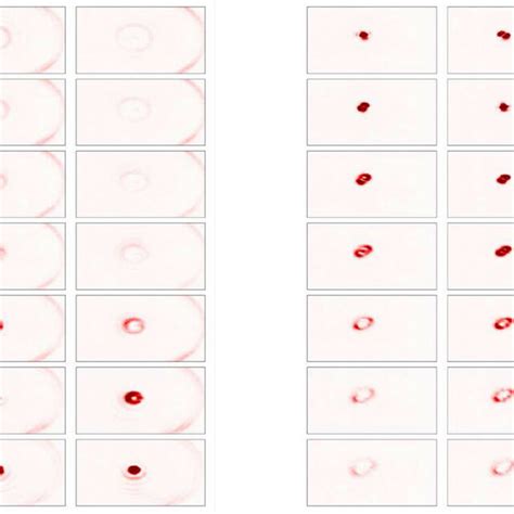 Oam Modes From Order 0 To Order 5 Top Two Rows Phase Pattern And