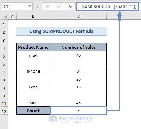 How To Count Empty Cells In Excel 4 Suitable Ways ExcelDemy