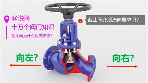 十万个阀门知识08期为什么有些截止阀要反向安装，管道介质流向是高进低出的？ 高清1080p在线观看平台 腾讯视频
