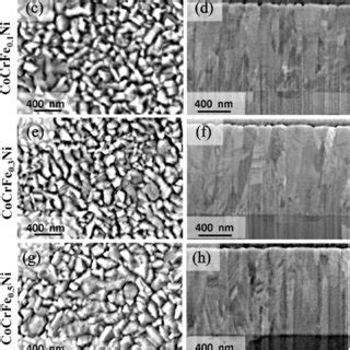 SEM Plane View A C E G I And SEM Images Of The FIB Prepared Cross Download Scientific
