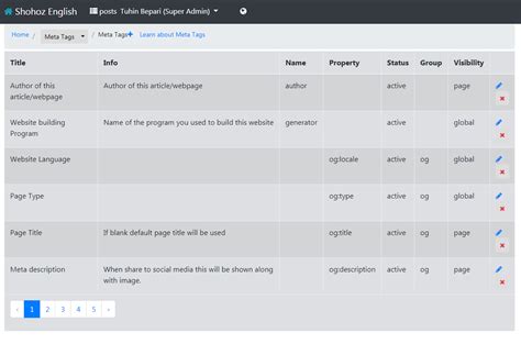 github digitaldreams laravel seo tools laravel seo package for