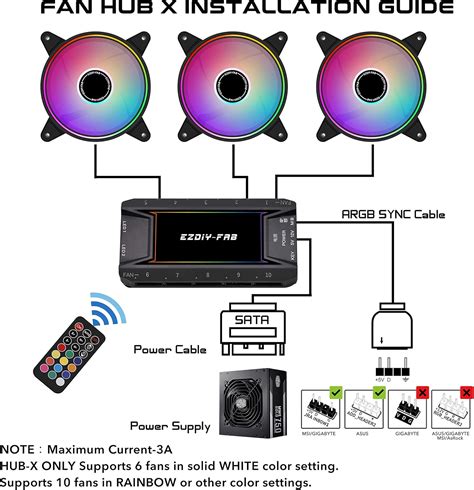 Ezdiy Fab Moonlight 120mm Rgb Case Fan With 10 Port Fan Hub X And Remote Motherboard Aura Sync