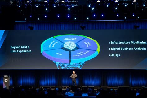 Dynatrace Enters The Cloud Application Security Market UK Tech News