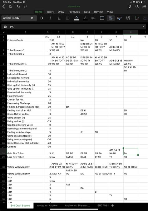 Sumifs Multiple Wildcards Per Cell Excel