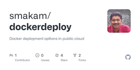 GitHub Smakam Dockerdeploy Docker Deployment Options In Public Cloud