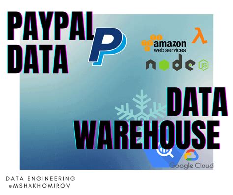 Extract Data From Paypal Api