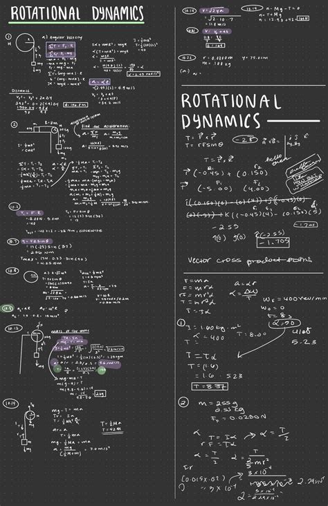 Physics Rotational Dynamics Iya N Mg ROTATIONAL DYNAMICS Mum JZ