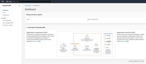 Aws短信服务amazon Simple Notification Service服务详细申请配置过程，java代码示例 掘金