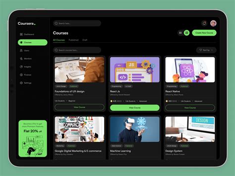 Coursera Dashboard Design On Behance