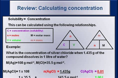 Skc Year 13 Chemistry Calculating Ks