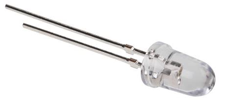 Chi Tiết Về Lead Led Led Mới Nhất Hiện Nay