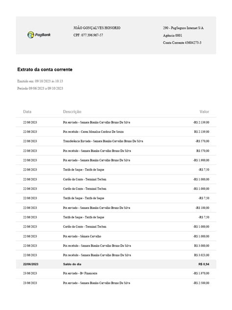 Extrato Da Conta Pagbank Pdf