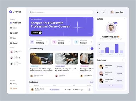 Analytics Admin Ui Design Artofit Analytics Admin Ui Design Artofit