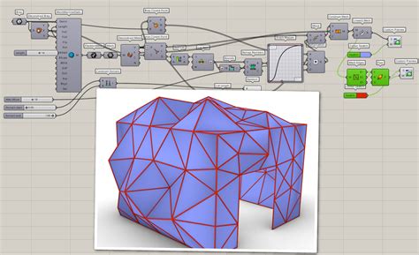 Triangulate Fixed Shape Grasshopper Mcneel Forum