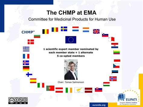 The Current Regulatory Framework Ppt