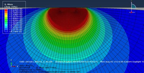 how to propagate predefined stress field in abaqus across multiple