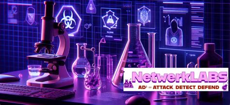 Install Docker On Parrotos Netwerk Labs