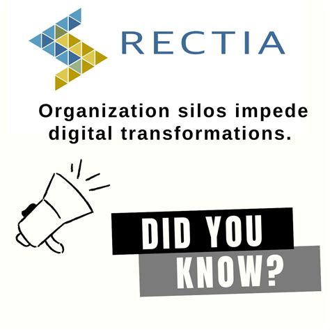 Rectia On Linkedin Digitaltransformation Businessprocessmanagement