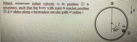 solved which minimum initial velocity vo in position is