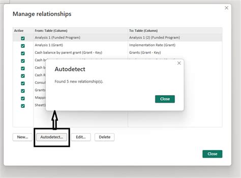 Navigating Power BI Relationships For Better Data Analysis