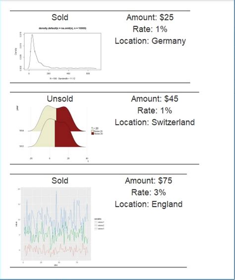 R Multiple Kable Tables With Images Stack Overflow