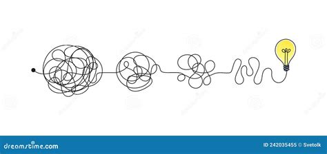 Simplifying Process Simplicity Chaos Complex Confused Way Understand Info Step By Step