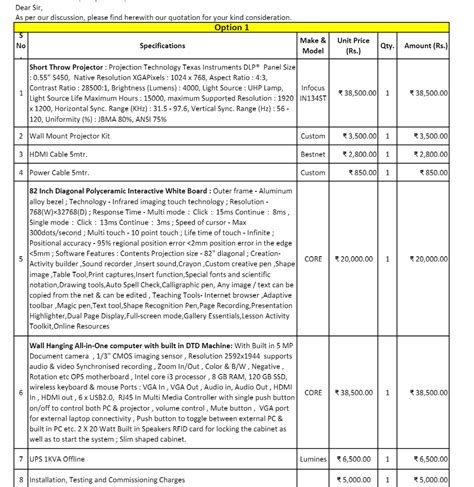 Smart Class Room Solution Interactive Board Complete Setup For School University Colleges At