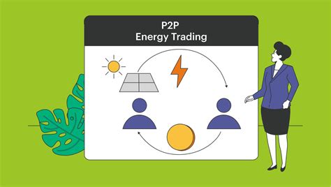 Harnessing Blockchain For Peer To Peer Energy Trading Arbismart