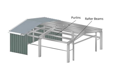 What Is A Purlin Get Better Metal Building Roof Purlins 500x375
