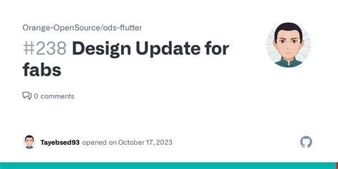 Design Update For Fabs Issue 238 Orange OpenSource Ods Flutter