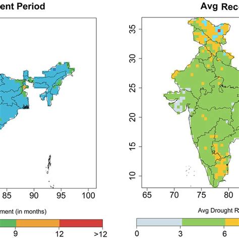 The Boxplot Representation Of State Wise Agricultural Drought Download Scientific Diagram
