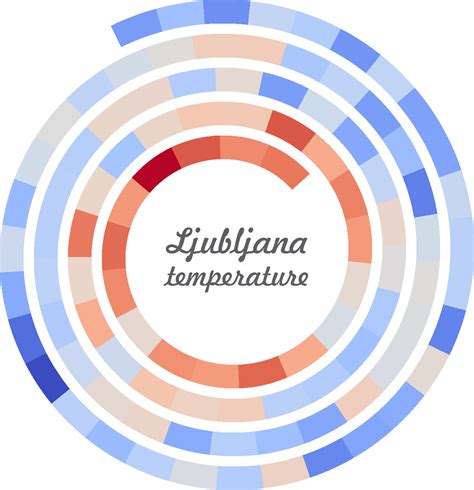 Github Skokgspiral Strip The Spiral Strip Python Package