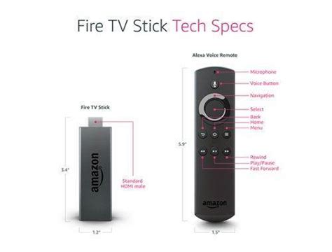 Learn How To Easily Sync A Firestick Remote To Your TV Strong IPTV