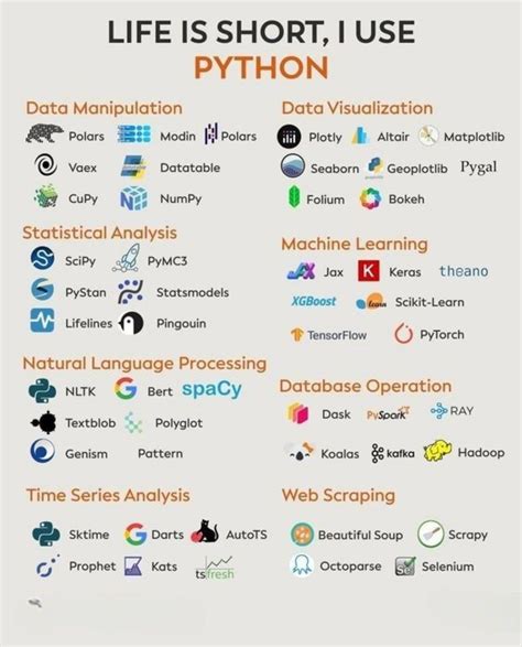 Moksh Goel On Linkedin Chatgpt Prompt Job Ai