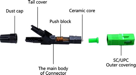 FTTH Fiber Optic SC APC Single Mode Fast Quick Connector Thor Broadcast