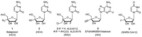 Examples Of 4′ Substituted Nucleoside Analogs Displaying Antiviral