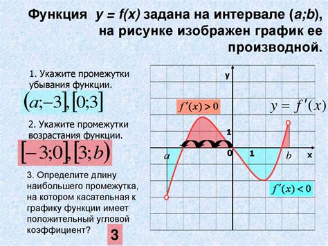 Возрастание и убывание функции презентация онлайн