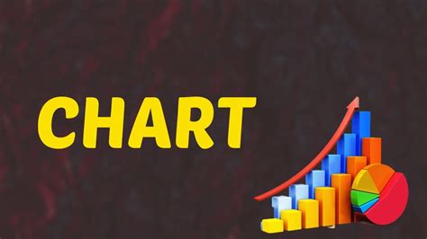 What Does Chart Means Meanings And Definitions With Example In English Youtube