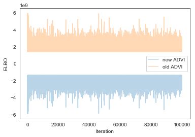 Bayesian Neural Network No Convergence Questions PyMC Discourse