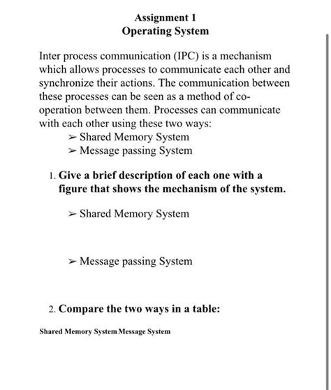 Solved Assignment 1 Operating System Inter Process