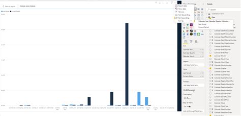 Solved Cluster Column Chart Sorting By Dates Microsoft Fabric Community