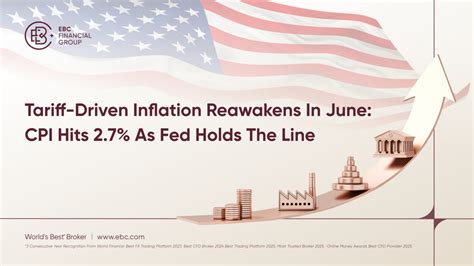 What Is Cpi In Forex Meaning Importance And Trading Impact Ebc Financial Group