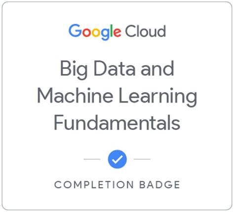 Muhammad Ateeque Zaryab On Linkedin Bigdata Machinelearning