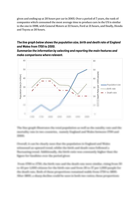 SOLUTION Ielts Writing Task 1 Some Sample Studypool