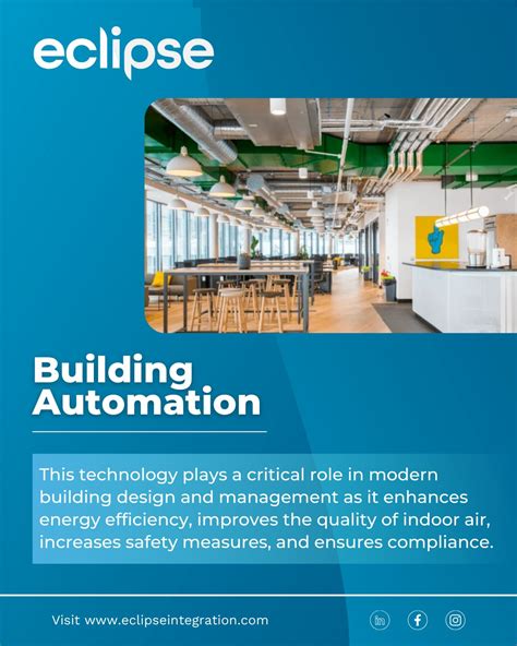 Eclipse Integration Cork