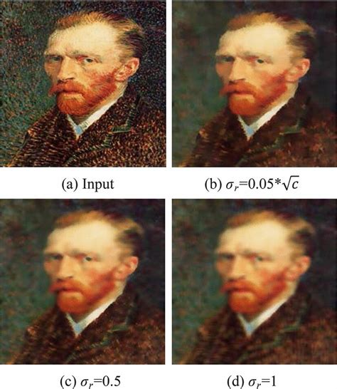 Renderings of various values of σr Download Scientific Diagram