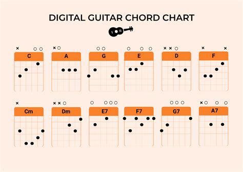 Free Guitar Chord Chart Templates Editable And Printable