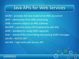 Java Web Services PPT